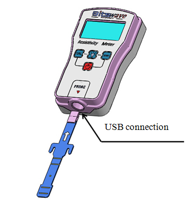 Resistivity Meter-MR2 – Bitswave